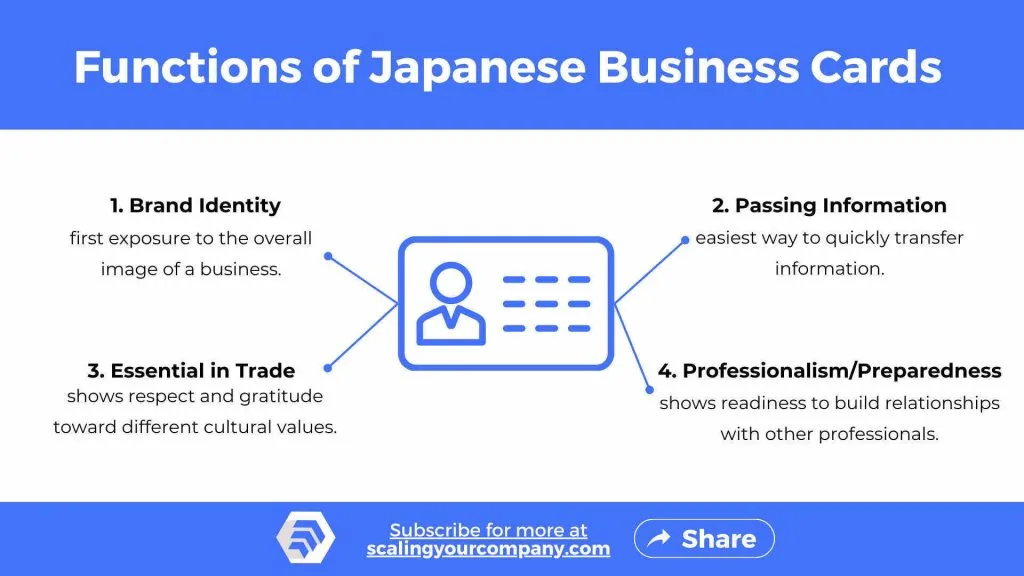Ultimate Guide to Japanese Business Cards