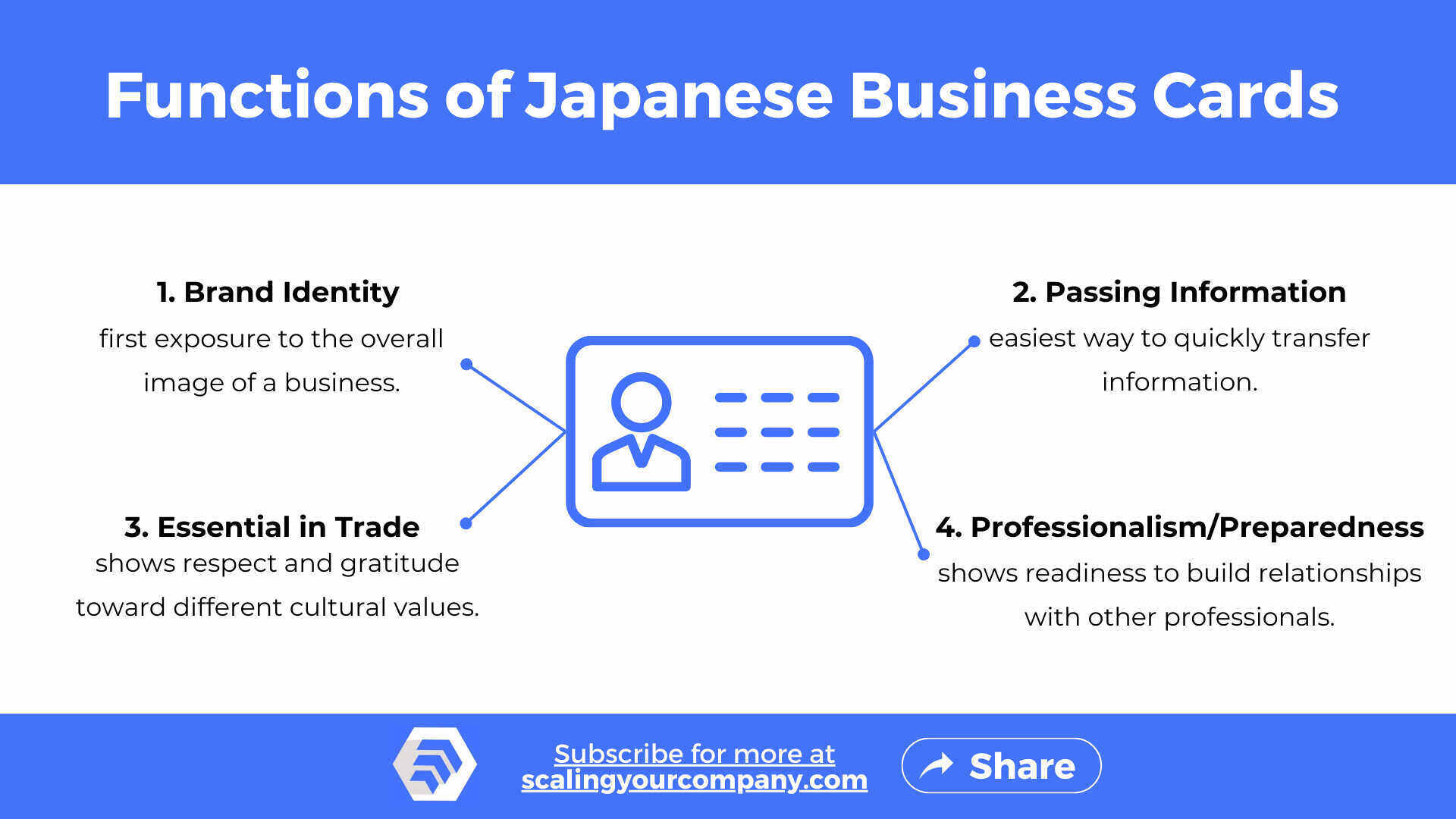 Ultimate Guide to Japanese Business Cards