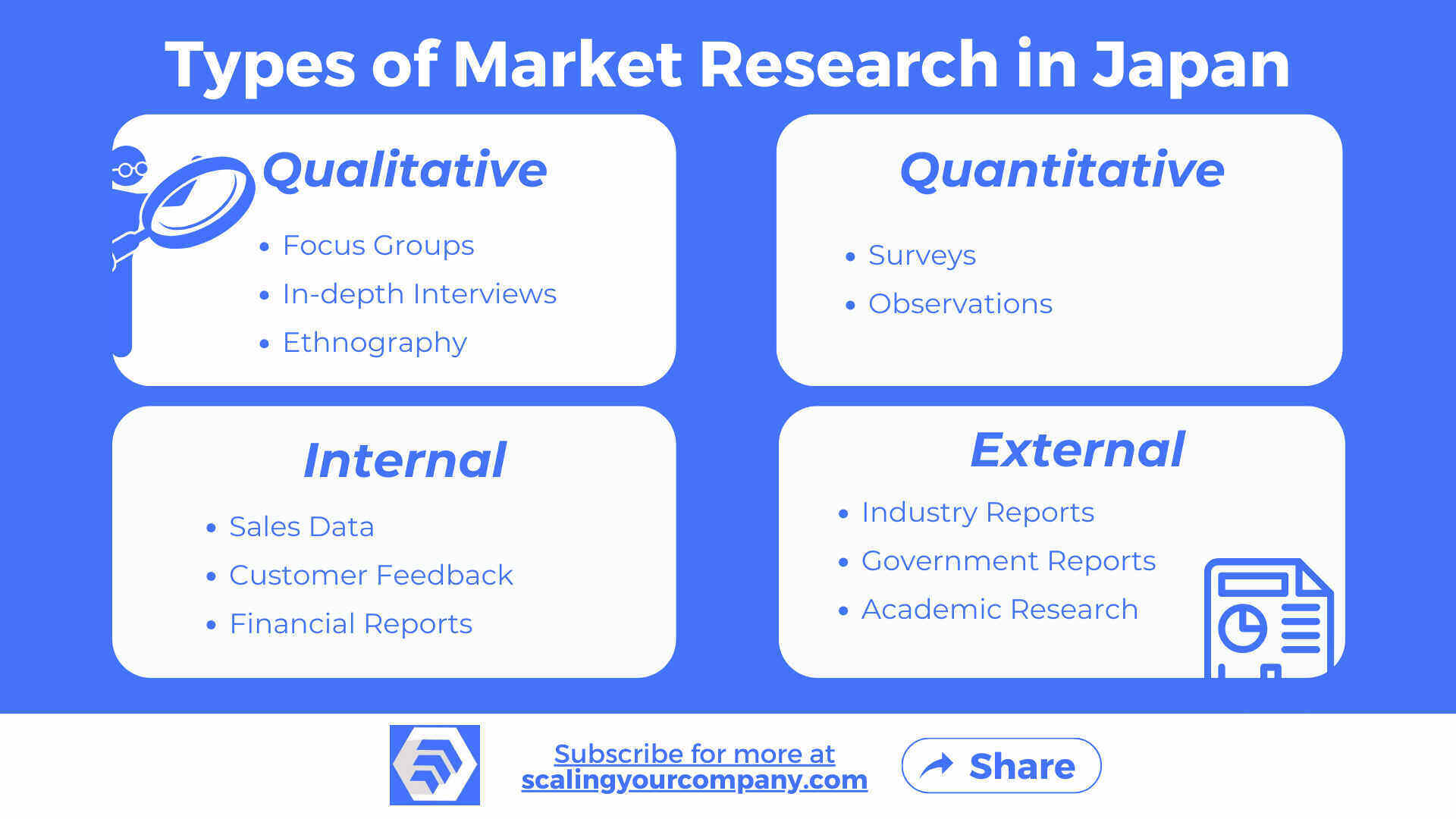 Guide to Conducting Market Research in Japan